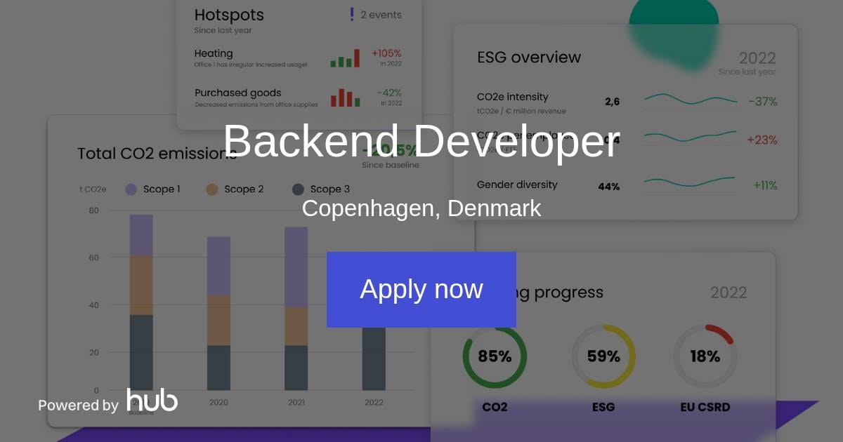 The Hub | Backend Developer | BeWo