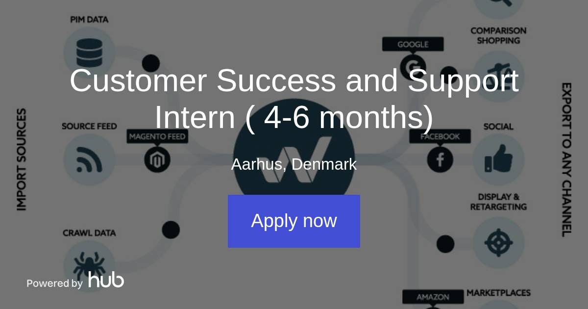 The Hub | Customer Success and Support Intern ( 4-6 months) | WakeupData