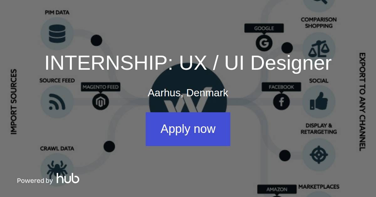 The Hub | INTERNSHIP: UX / UI Designer | WakeupData