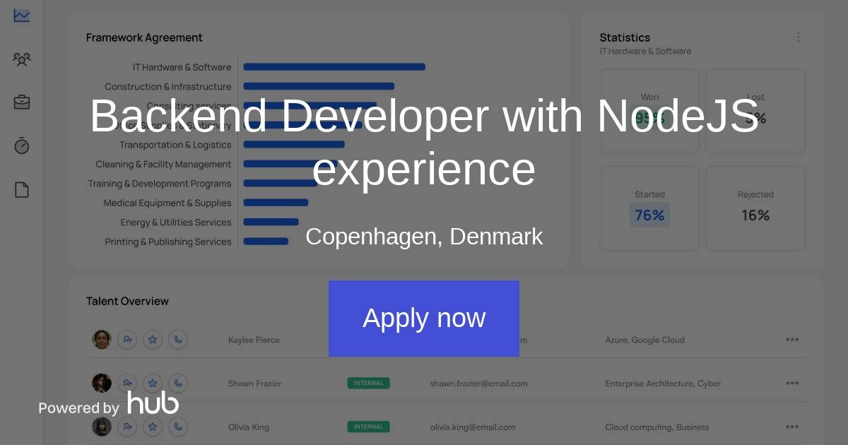 The Hub | Backend Developer with NodeJS experience | Flextribe
